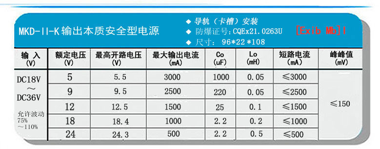 MKD-II-K 输出本质安全型电源- 新产品 -无锡煤科电器有限公司-无锡煤科电器有限公司